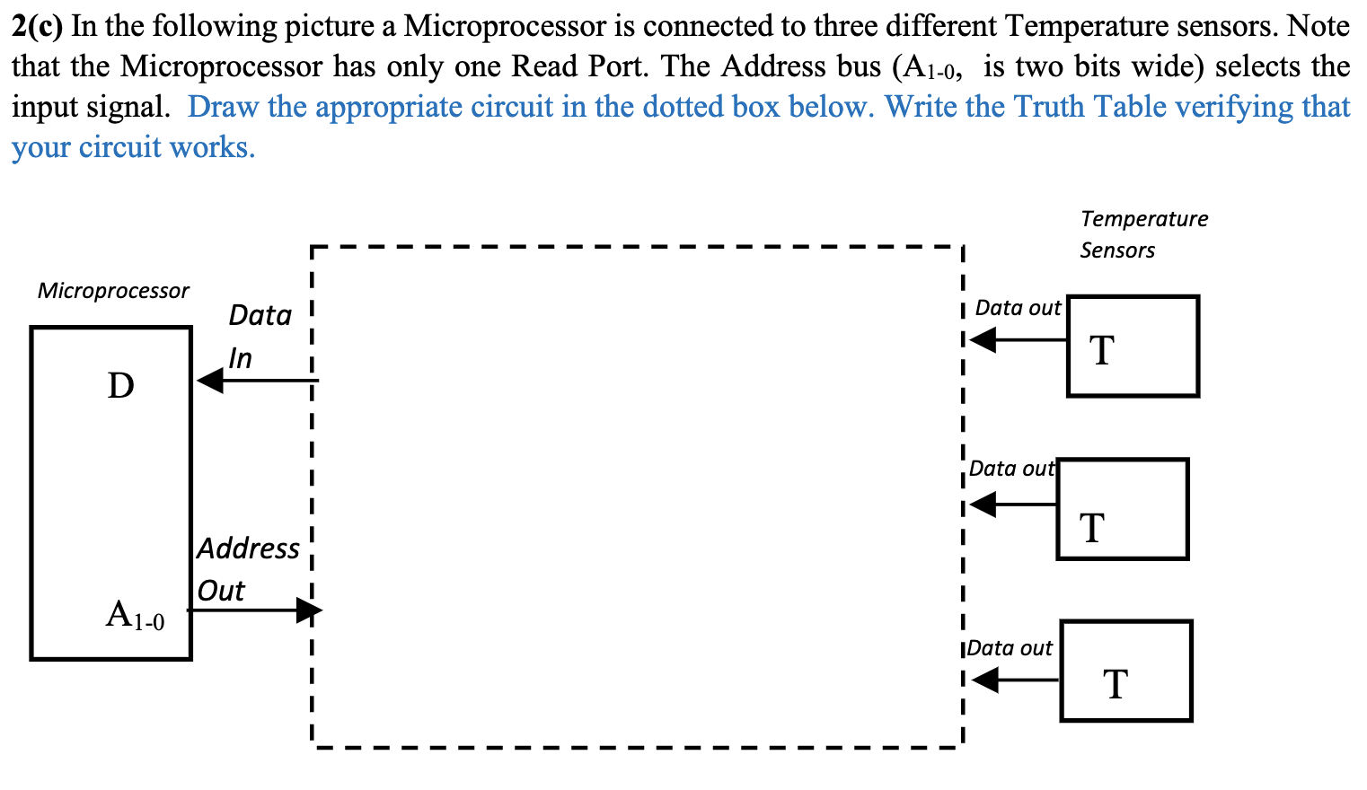 Solved 2 (c) In the following picture a Microprocessor is | Chegg.com