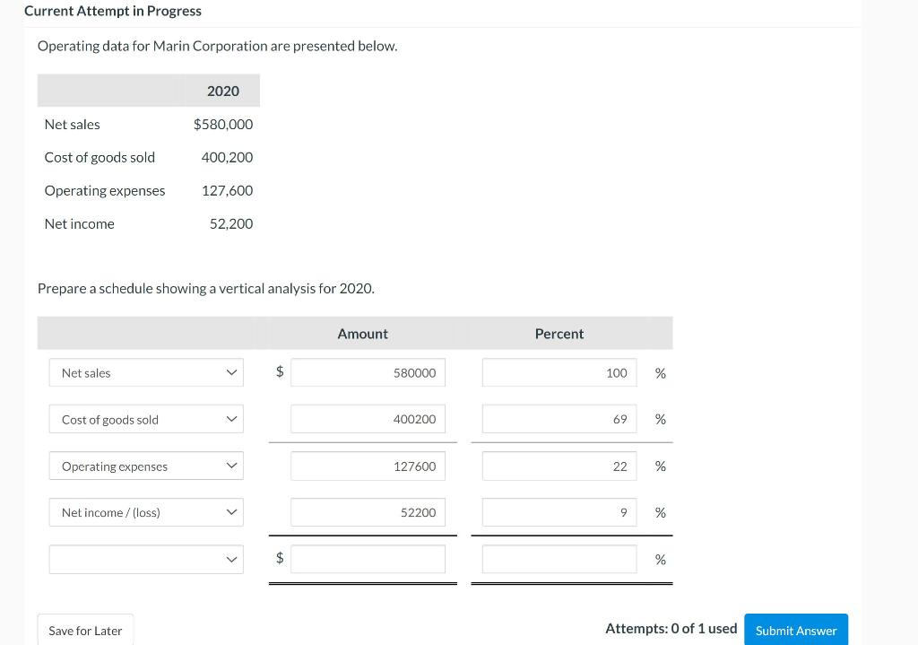 Solved Current Attempt in Progress Operating data for Marin | Chegg.com