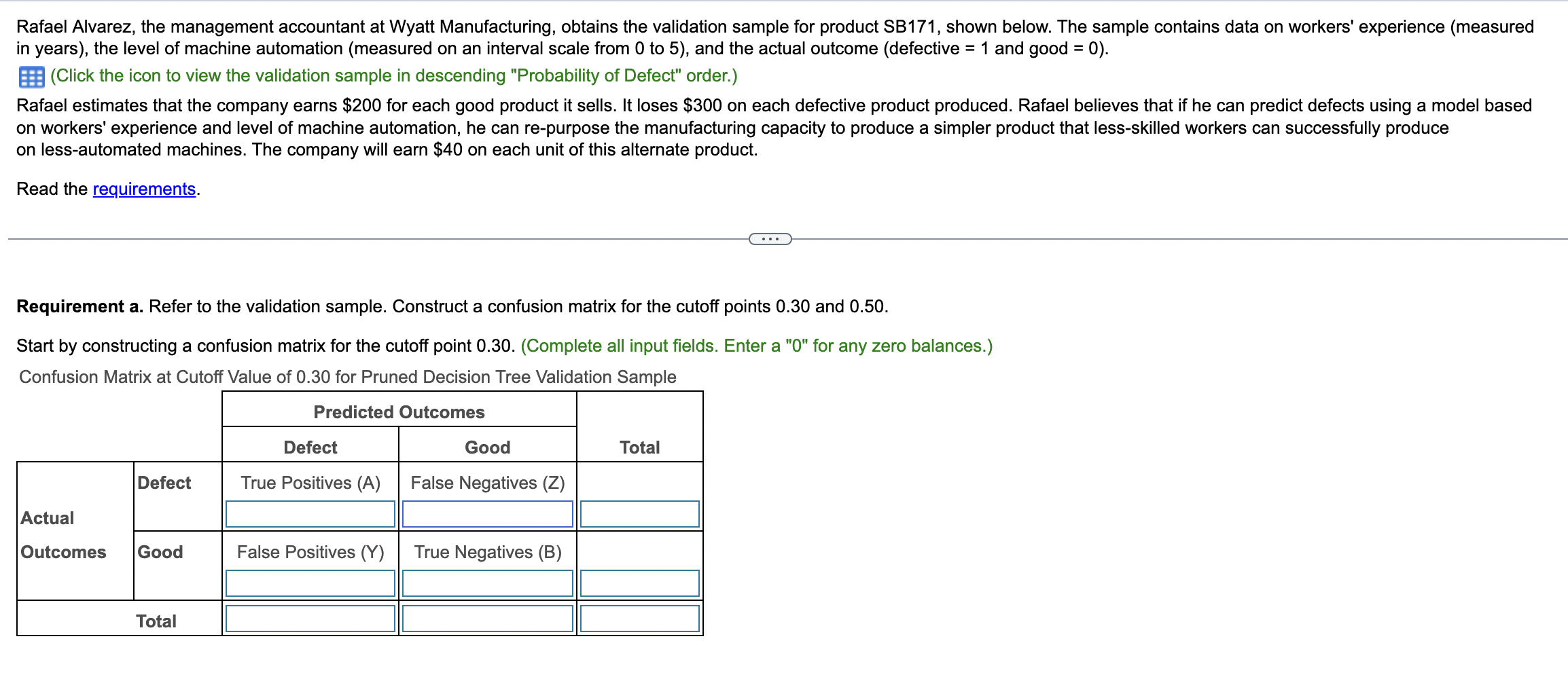 Solved in years), the level of machine automation (measured | Chegg.com