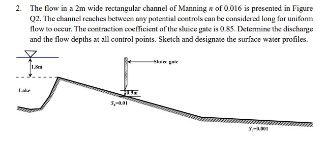 Solved 2. The flow in a 2 m wide rectangular channel of | Chegg.com