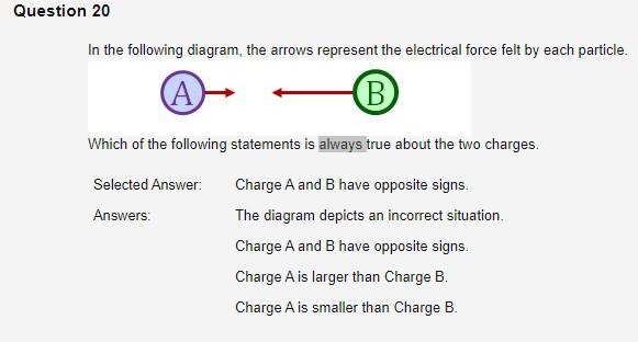 Solved Question 20 In the following diagram, the arrows | Chegg.com