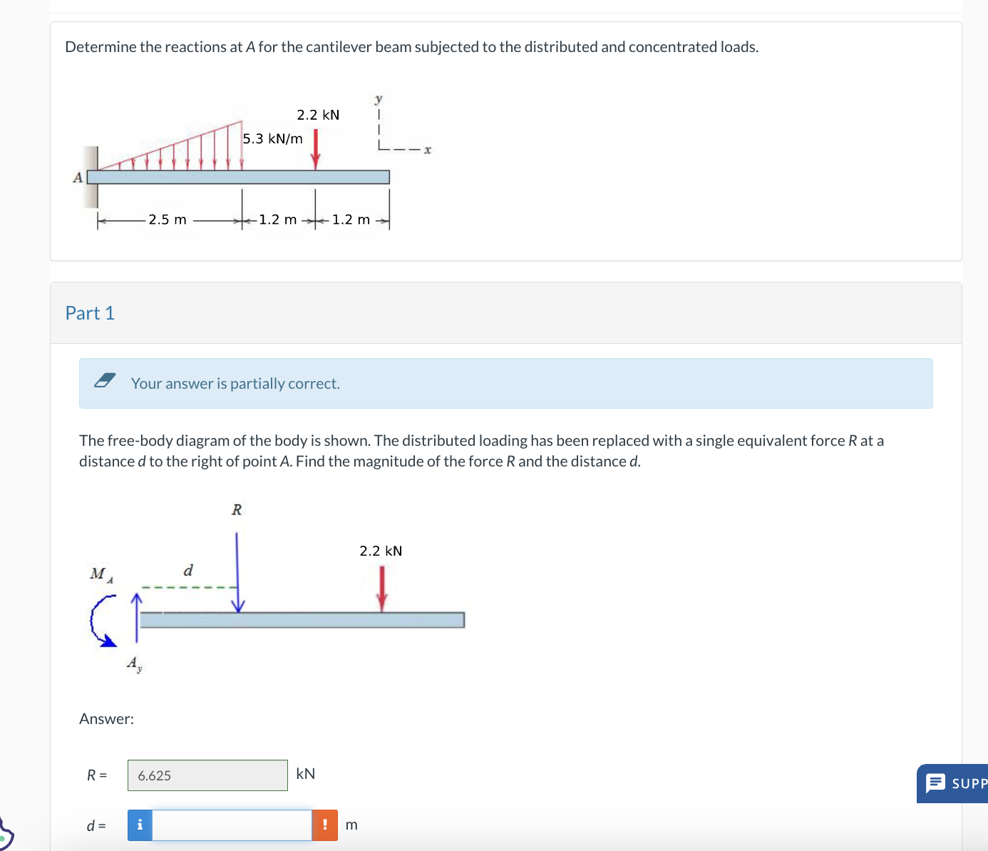 Solved Determine the reactions at A for the cantilever beam | Chegg.com