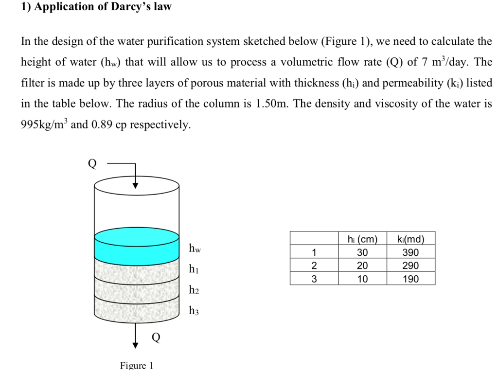 Solved 1) Application of Darcy's law In the design of the | Chegg.com