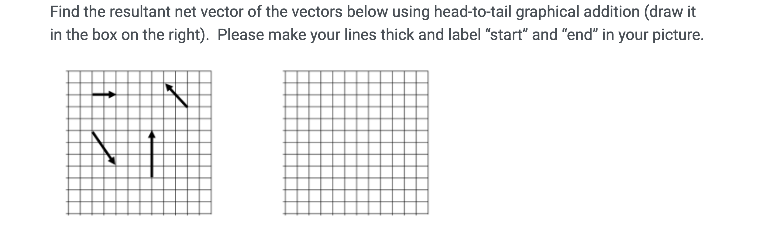 Solved Find the resultant net vector of the vectors below | Chegg.com