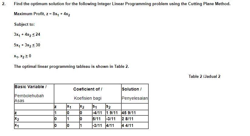 Solved Find the optimum solution for the following Integer | Chegg.com