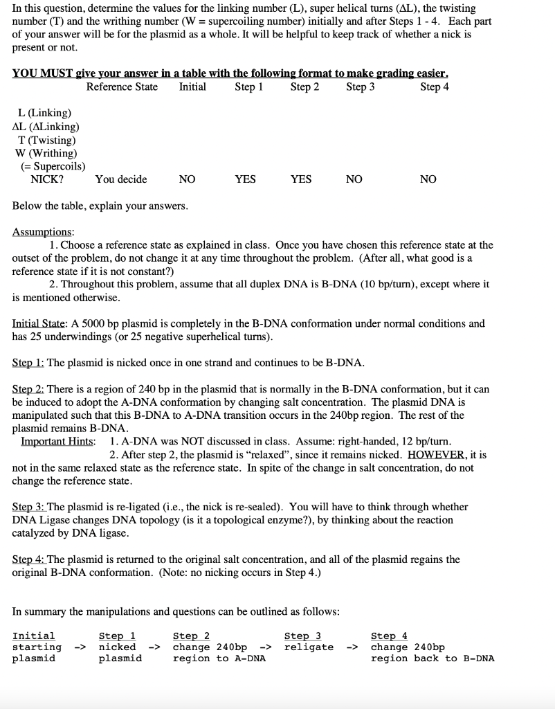 Can someone please help me fill out the table and | Chegg.com