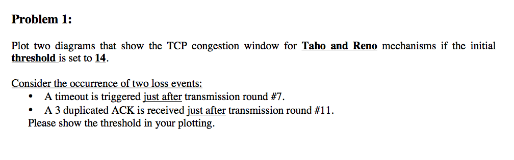 Solved Problem 1: Plot two diagrams that show the TCP | Chegg.com