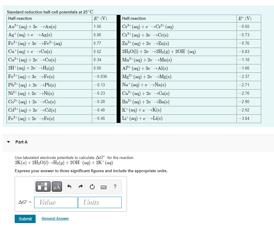 Solved Standard reduction half-cell potentials at 25°C | Chegg.com