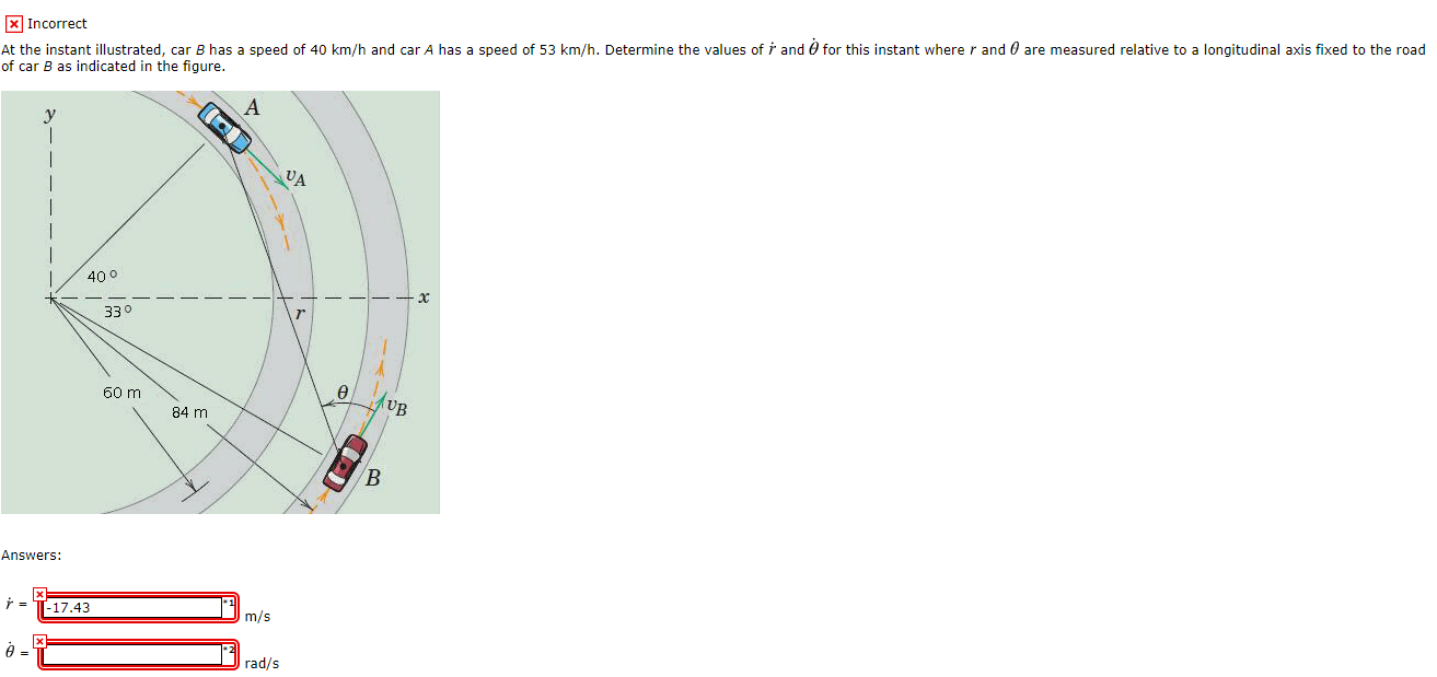 Solved Chapter 2, Problem 2/160 GO Tutorial At the instant | Chegg.com
