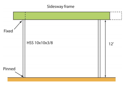 Solved Determine the maximum factored load, PU , that can be | Chegg.com