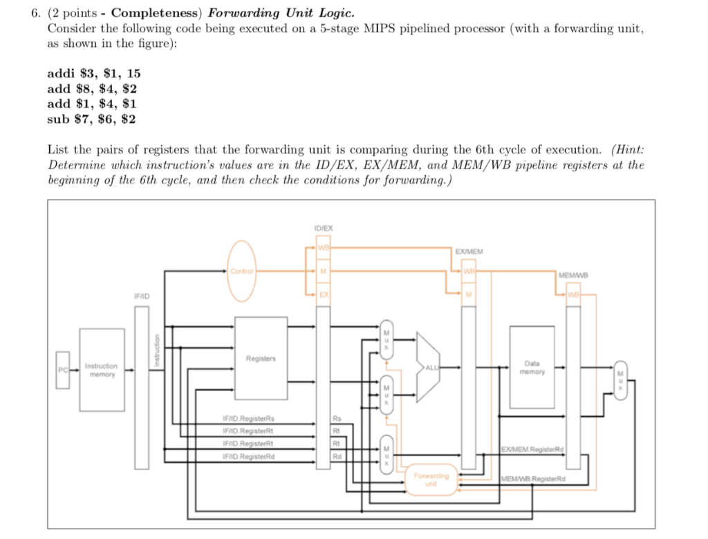 Solved 6. (2 points Completeness) Forwarding Unit Logic. | Chegg.com