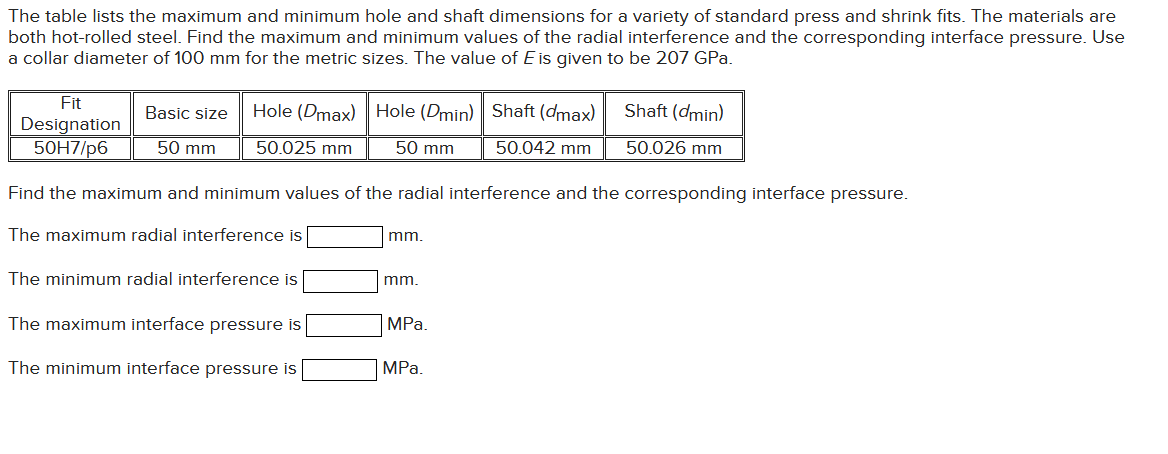 Solved The table lists the maximum and minimum hole and | Chegg.com