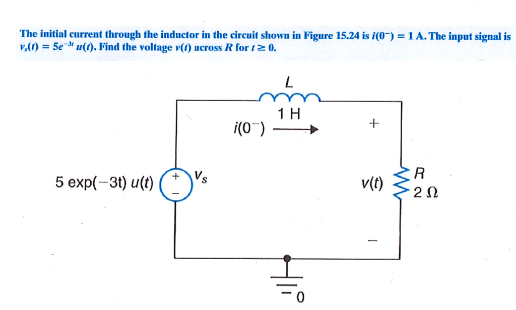 Solved The initial current through the inductor in the | Chegg.com