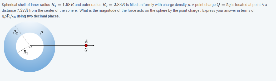 Solved Spherical shell of inner radius R1=1.58R and outer | Chegg.com