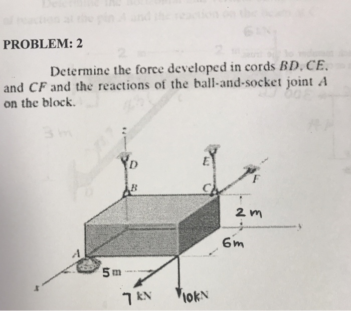 Solved PROBLEM: 2 Determine the force developed in cords BD, | Chegg.com