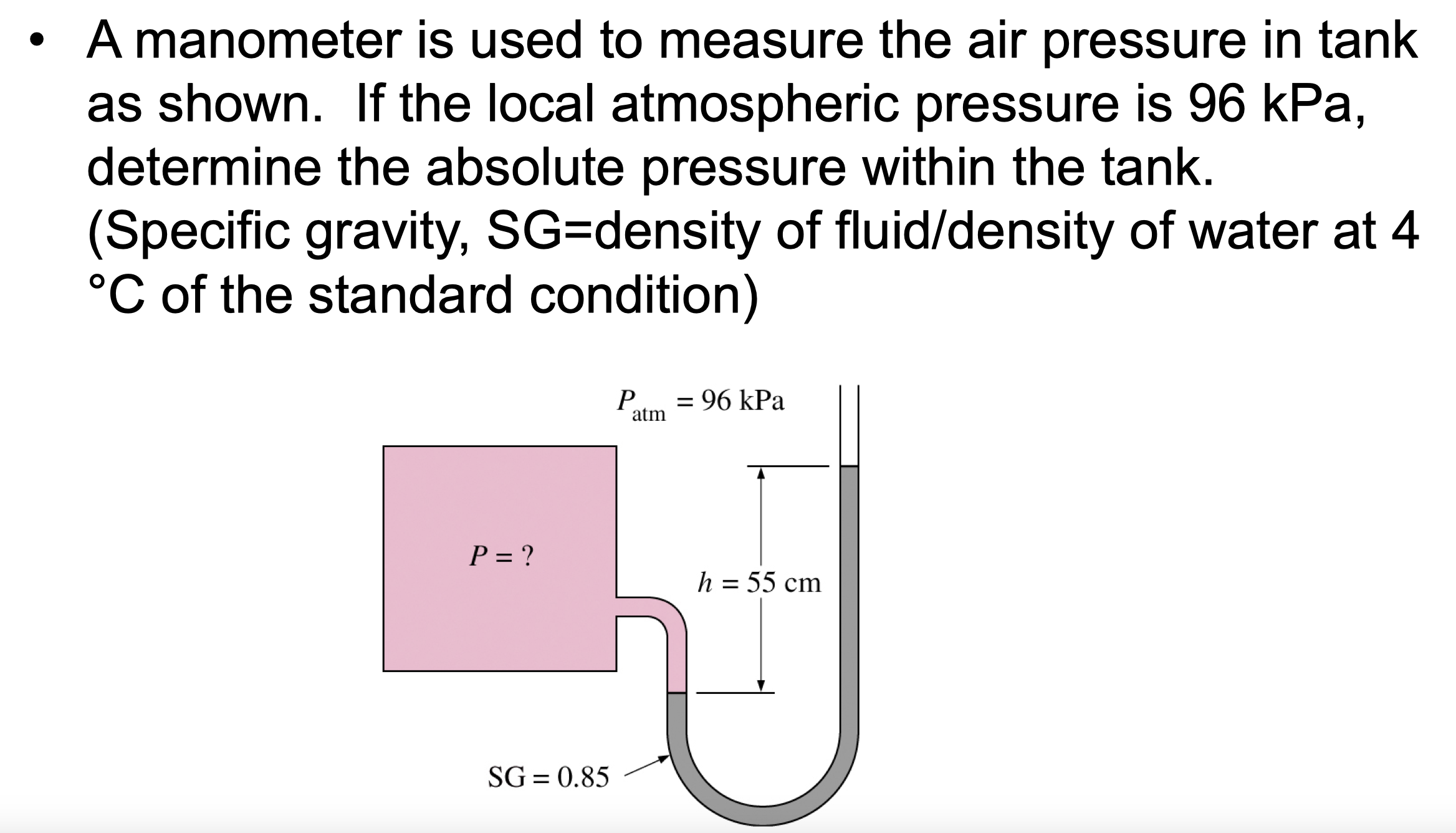 Solved A manometer is used to measure the air pressure in | Chegg.com