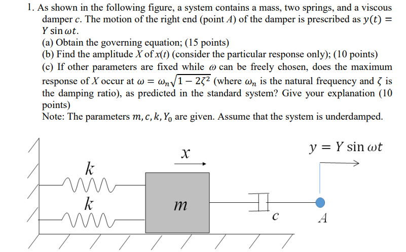 Solved I want to ﻿know the natural frecuency of ﻿that system | Chegg.com