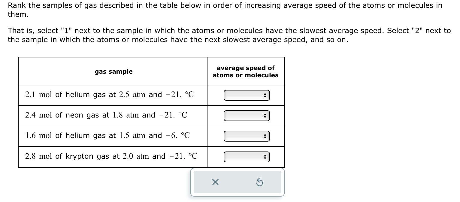Solved Rank the samples of gas described in the table below | Chegg.com