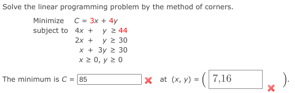 Solved Solve the linear programming problem by the method of | Chegg.com