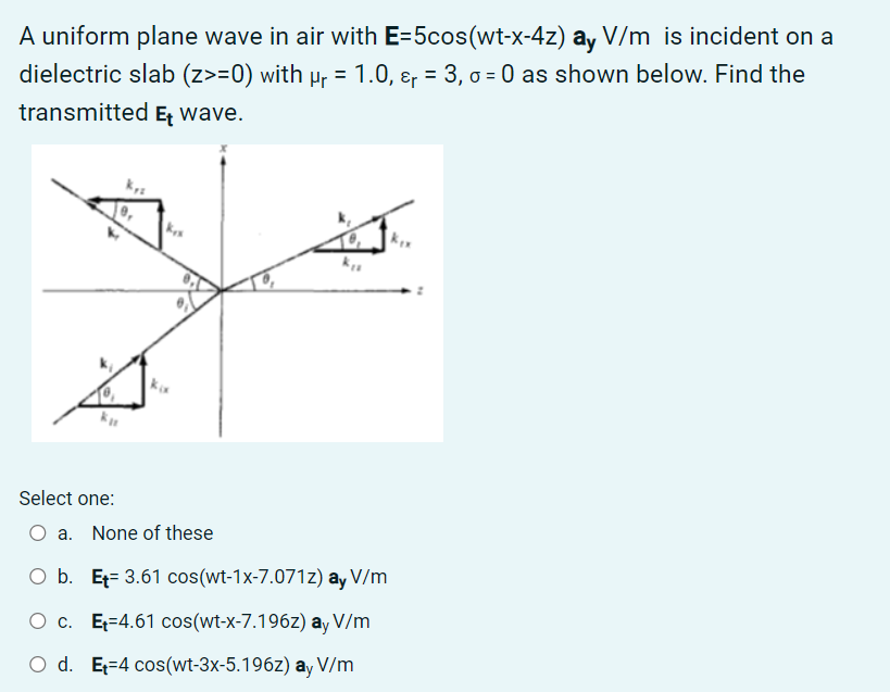 Solved A uniform plane wave in air with E=5cos(wt-x-4z) ay | Chegg.com