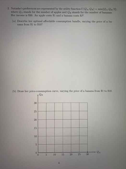 Solved 2. Natasha's preferences are represented by the | Chegg.com
