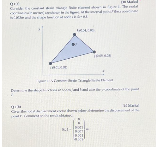 Solved Q1a Consider The Constant Strain Triangle Finite 