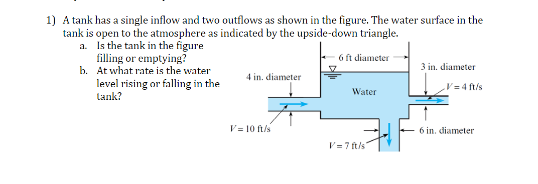 Solved 1) A tank has a single inflow and two outflows as | Chegg.com