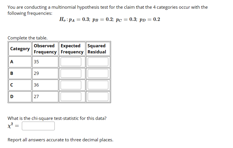 Solved You are conducting a multinomial hypothesis test for | Chegg.com
