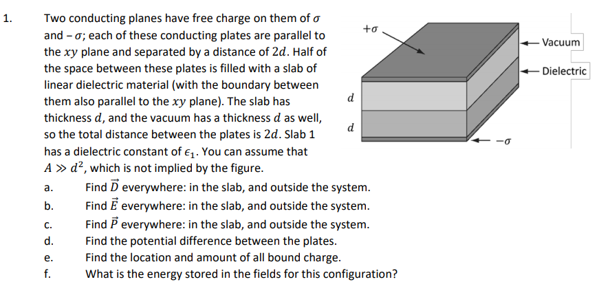 Solved Two conducting planes have free charge on them ofơ | Chegg.com