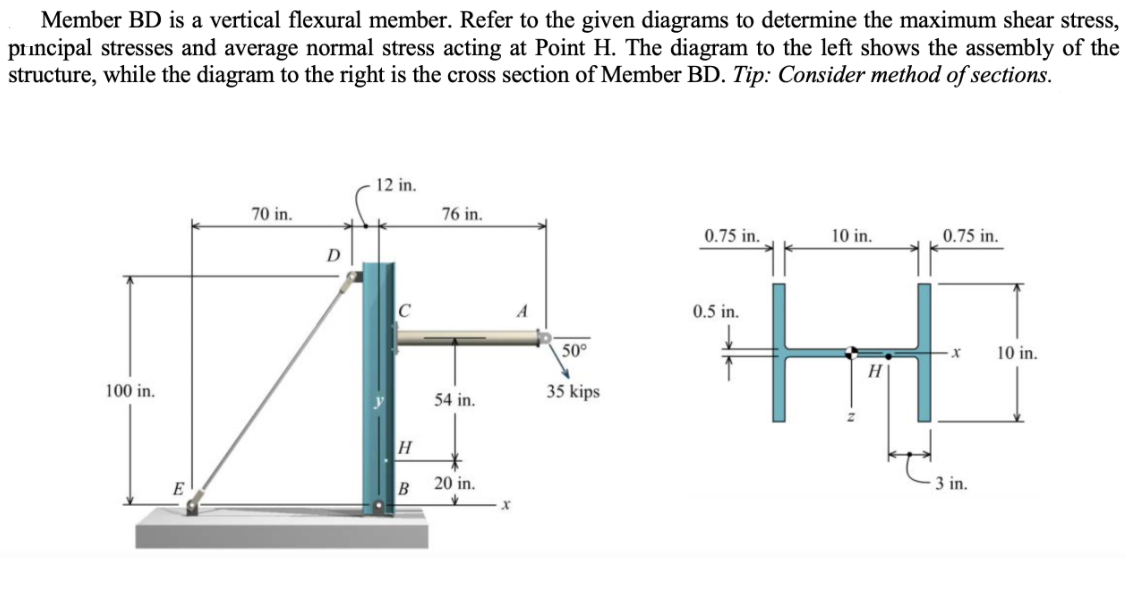 Solved Member BD is a vertical flexural member. Refer to the | Chegg.com