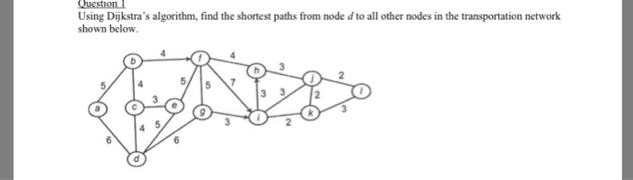 Solved Using Dijkstra's algorithm, find the shortest paths | Chegg.com