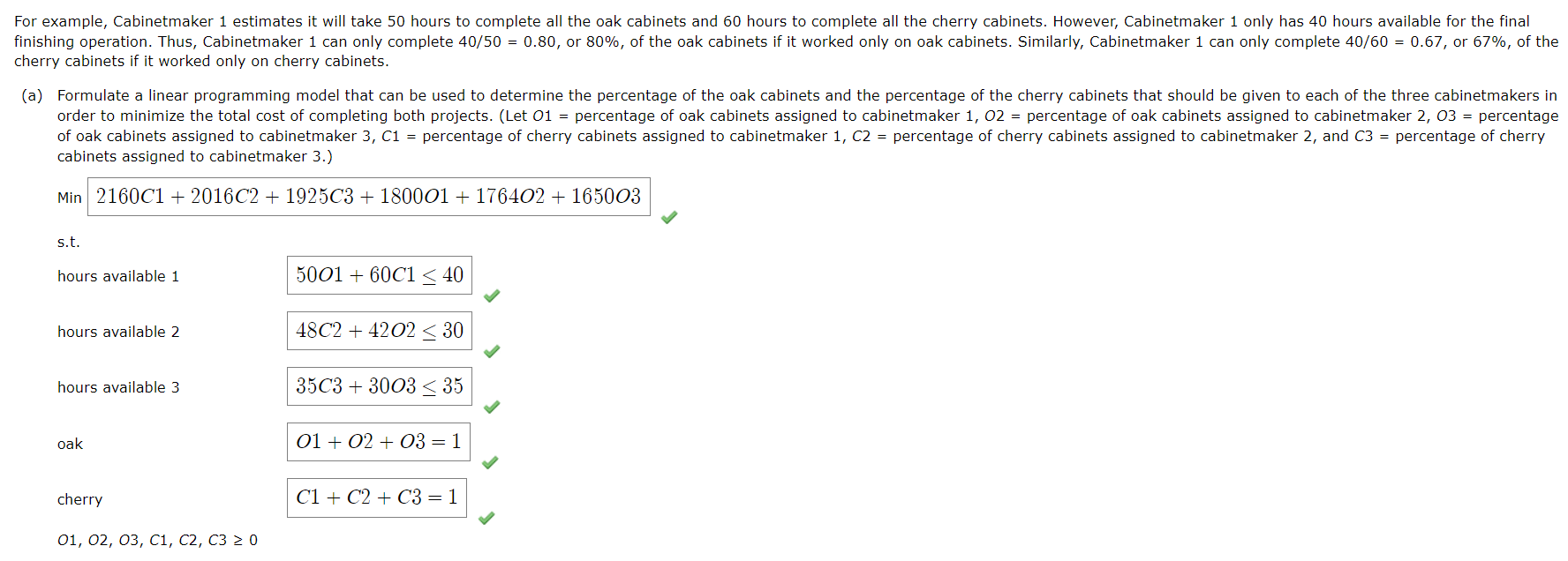 Solved A linear programming computer package is needed. | Chegg.com