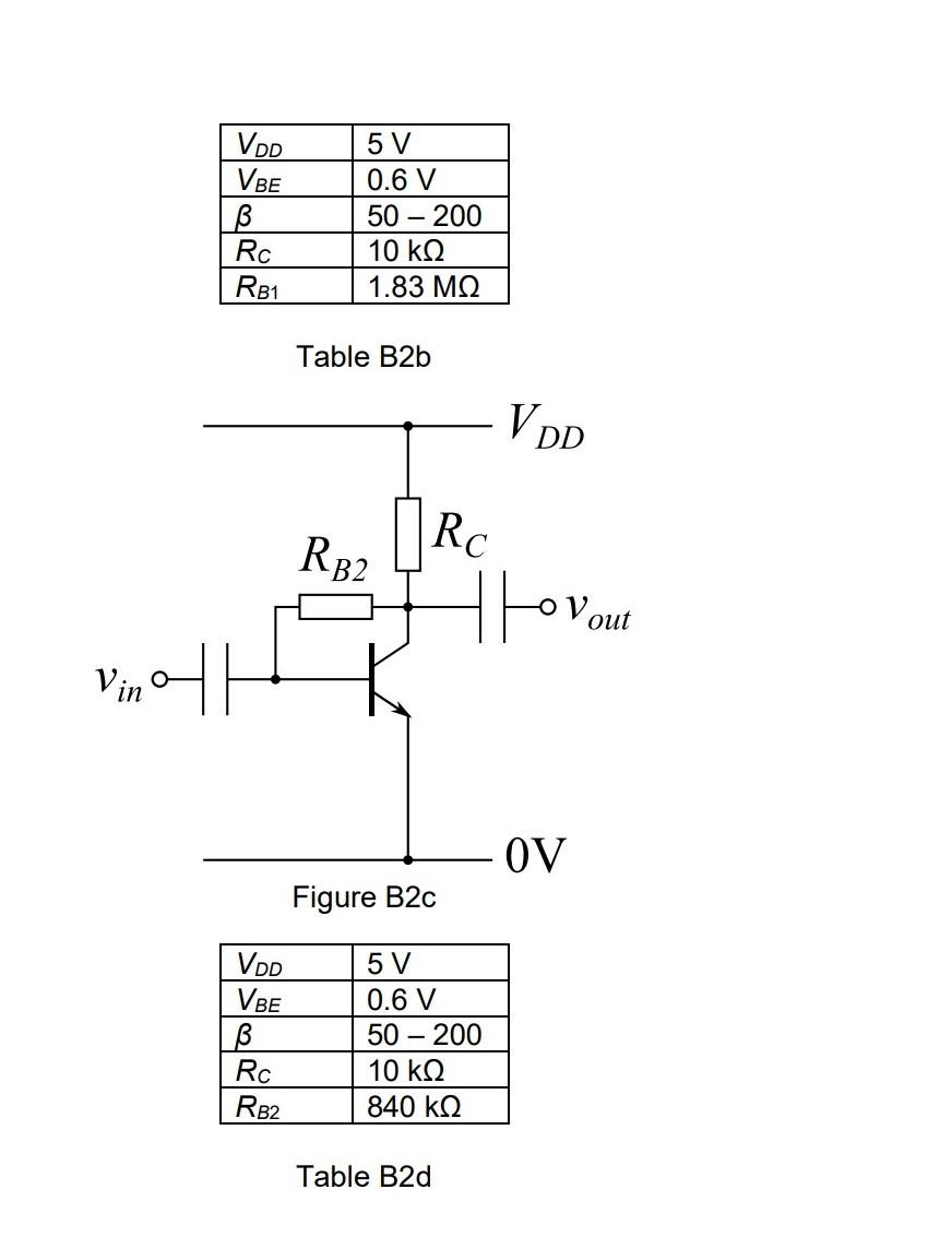 Solved a) a Figure B2a shows a simple bias circuit. | Chegg.com