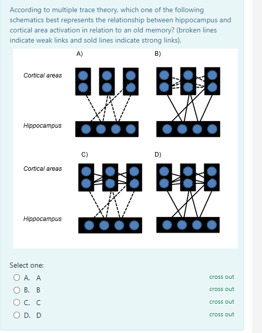 Solved According to multiple trace theory, which one of the | Chegg.com
