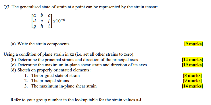 Solved a=244, b= -22, c= 43, d= -22, e=199, f= -60, g= 43, | Chegg.com