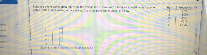 Solved suppose the following data represent the ratings (on | Chegg.com