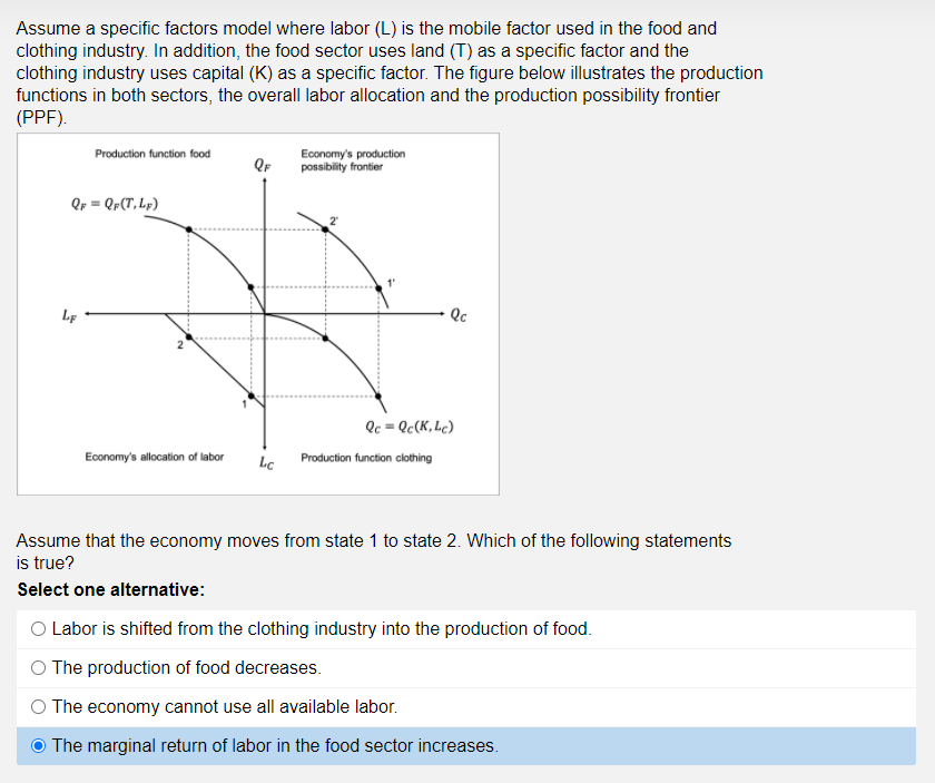 Solved Assume a specific factors model where labor (L) is | Chegg.com