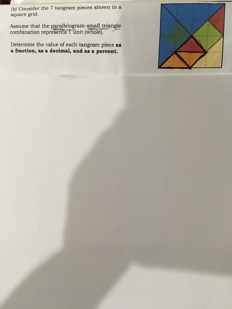 Solved (b) Consider the 7 tangram pieces shown in a square | Chegg.com