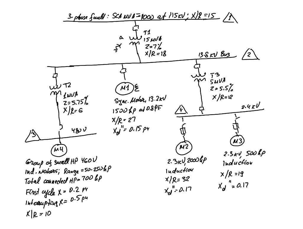 Calculate fault (short circuit) currents at busses | Chegg.com