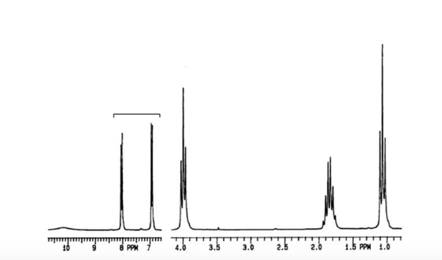 Solved The following IR and NMR spectra are for C10H12O3 | Chegg.com