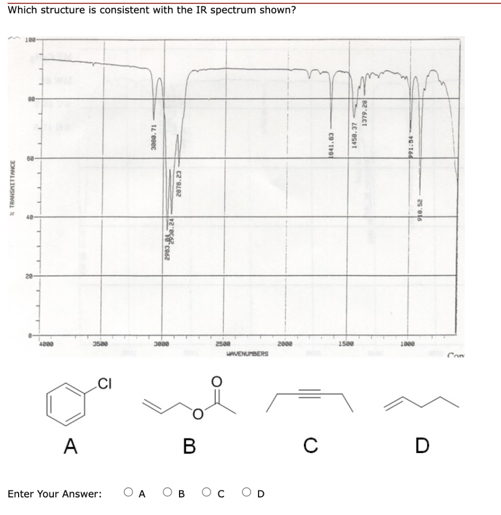 Solved Which structure is consistent with the IR spectrum | Chegg.com