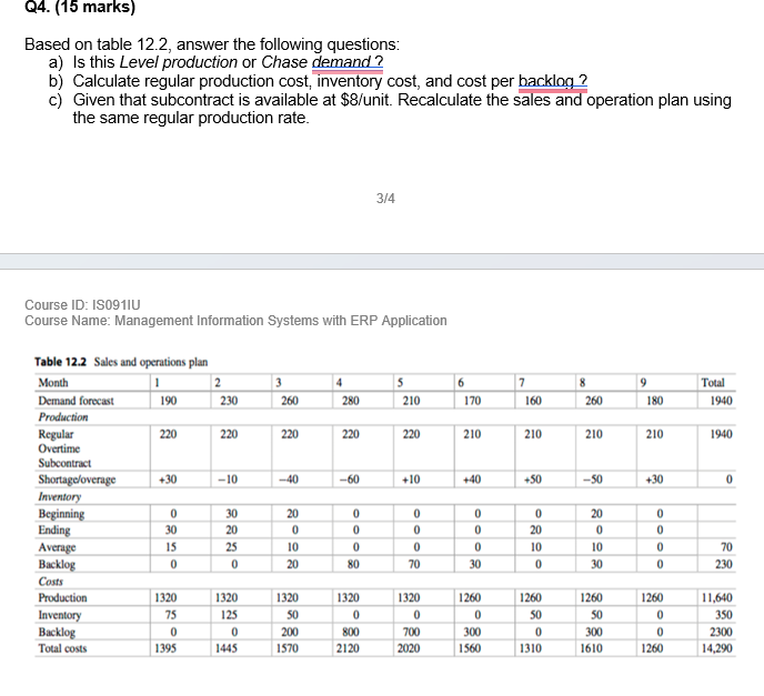 Q4. (15 ﻿marks)Based on table 12.2, ﻿answer the | Chegg.com