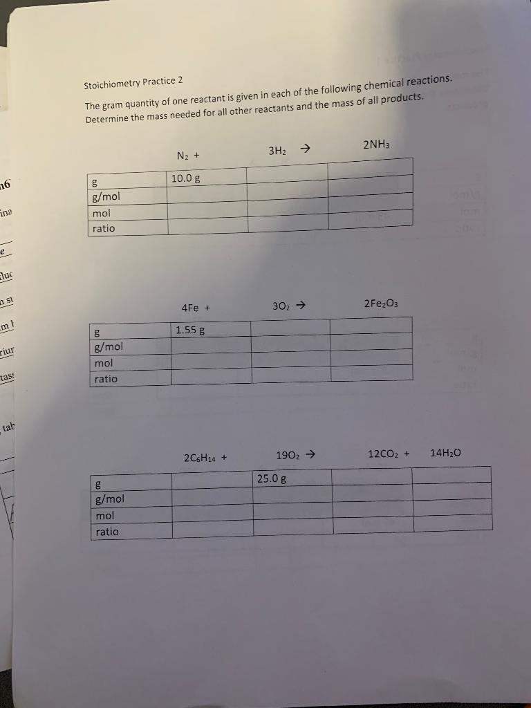 Solved The gram quantity of one reactant is given in each of | Chegg.com