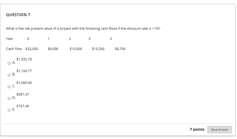 Solved QUESTION 7 What is the net present value of a project | Chegg.com
