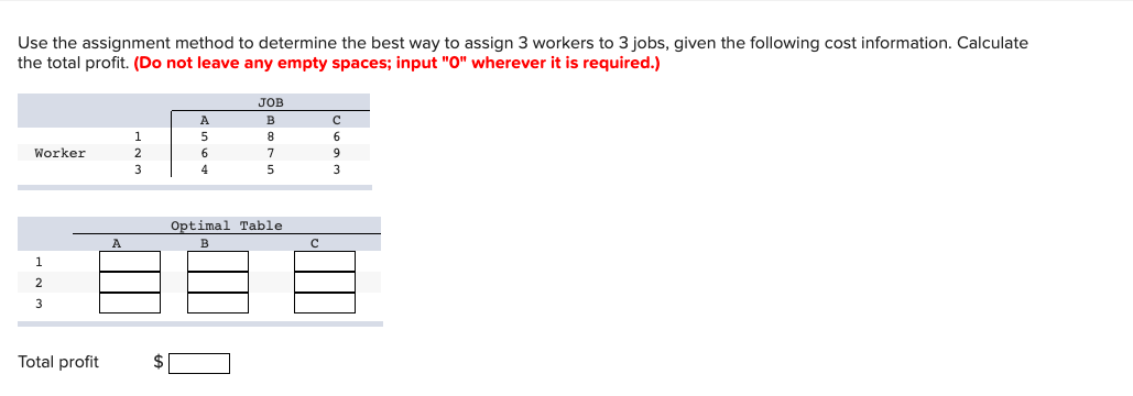 Solved Use the assignment method to determine the best way | Chegg.com