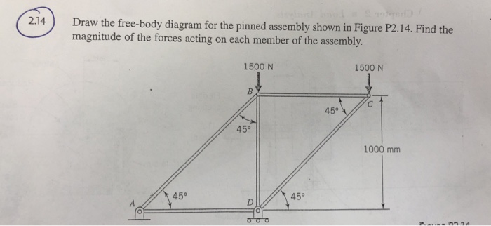 Solved 2.14) Draw the free-body diagram for the pinned | Chegg.com