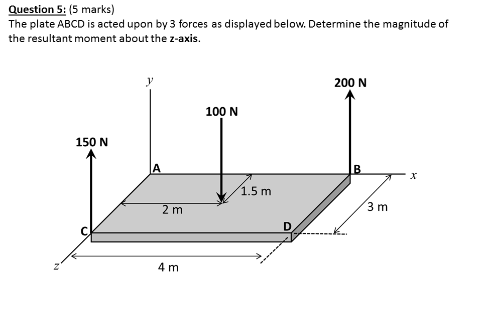 Solved Question 5: (5 marks) The plate ABCD is acted upon by | Chegg.com