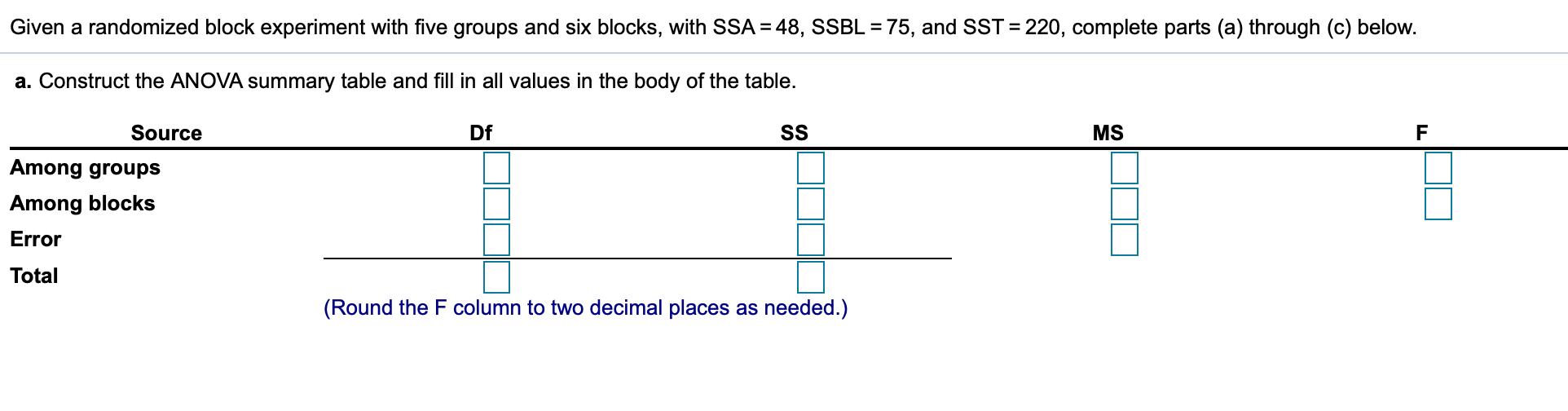 Solved Given A Randomized Block Experiment With Five Groups 