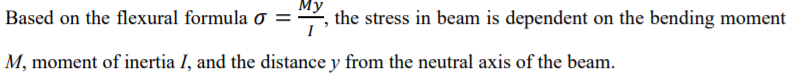 Solved My Based on the flexural formula o = the stress in | Chegg.com