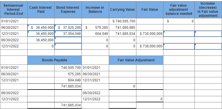 Solved Exercise 14-29 (Algo) Reporting bonds at fair value | Chegg.com
